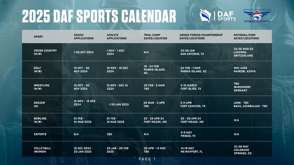 Department of the Air Force Sports | Department of the Air Force Sports