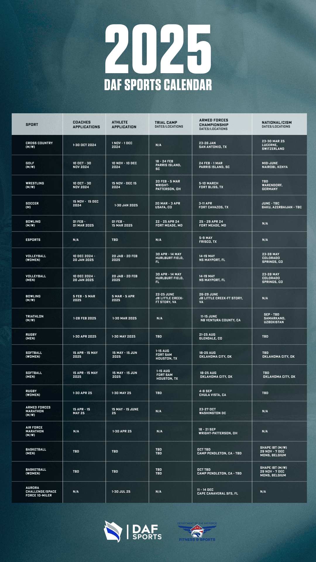 Calendar | Department of the Air Force Sports